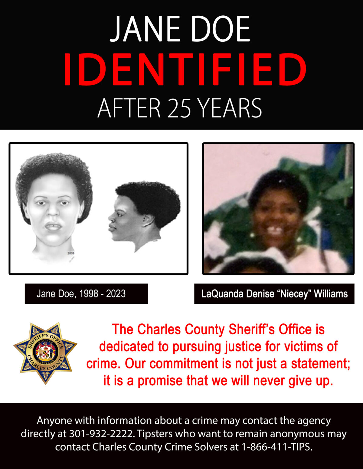 Decades-Long Mystery Solved: Jane Doe, Homicide Victim, Identified 25 ...